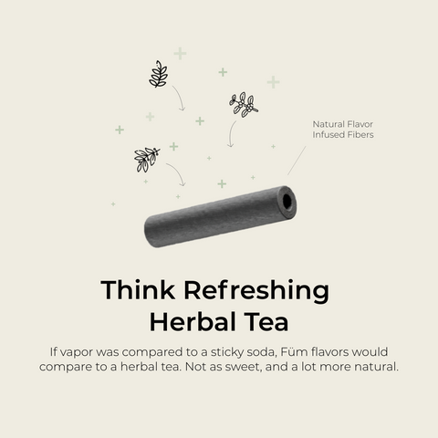 Füm - The Good Habit