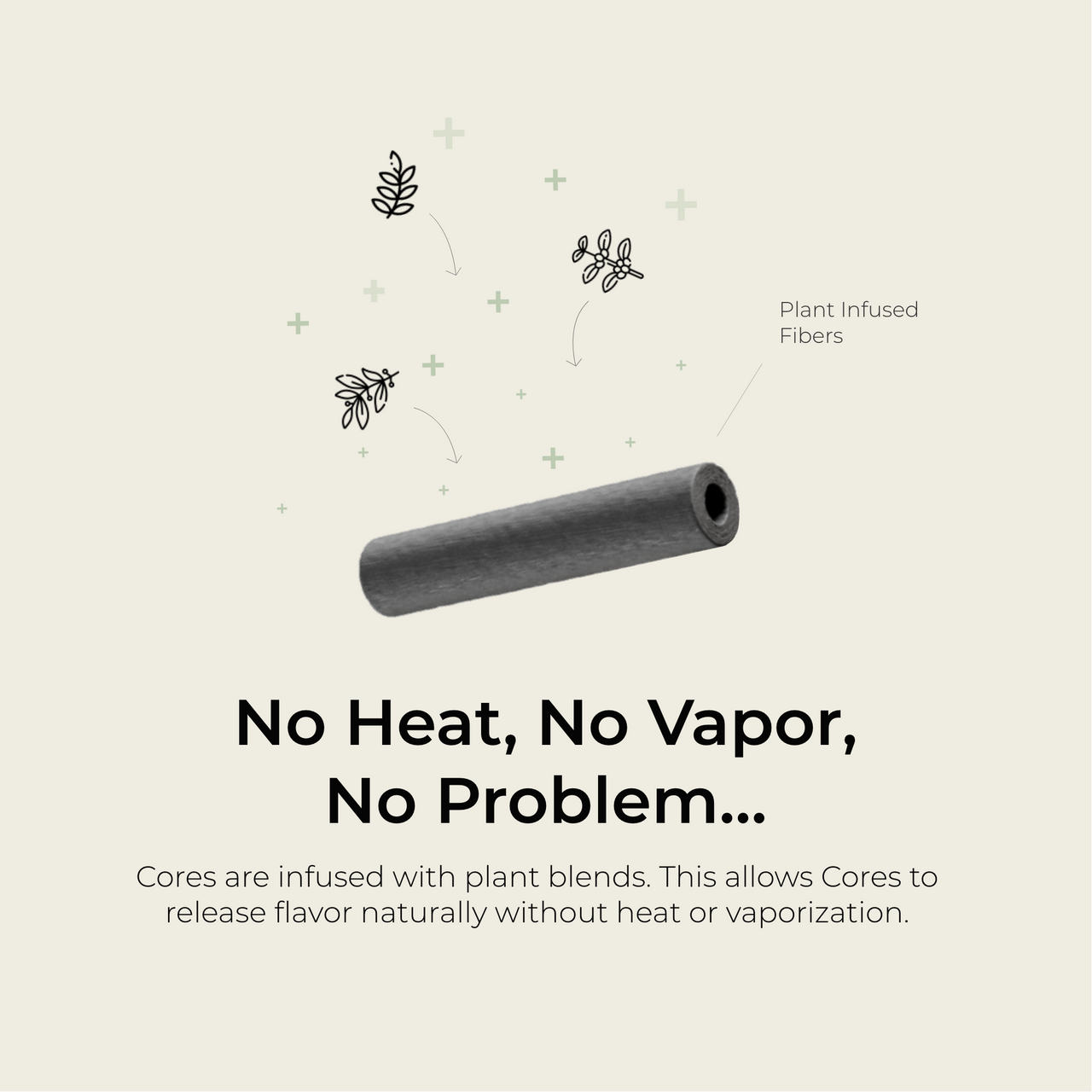 Füm - The Good Habit